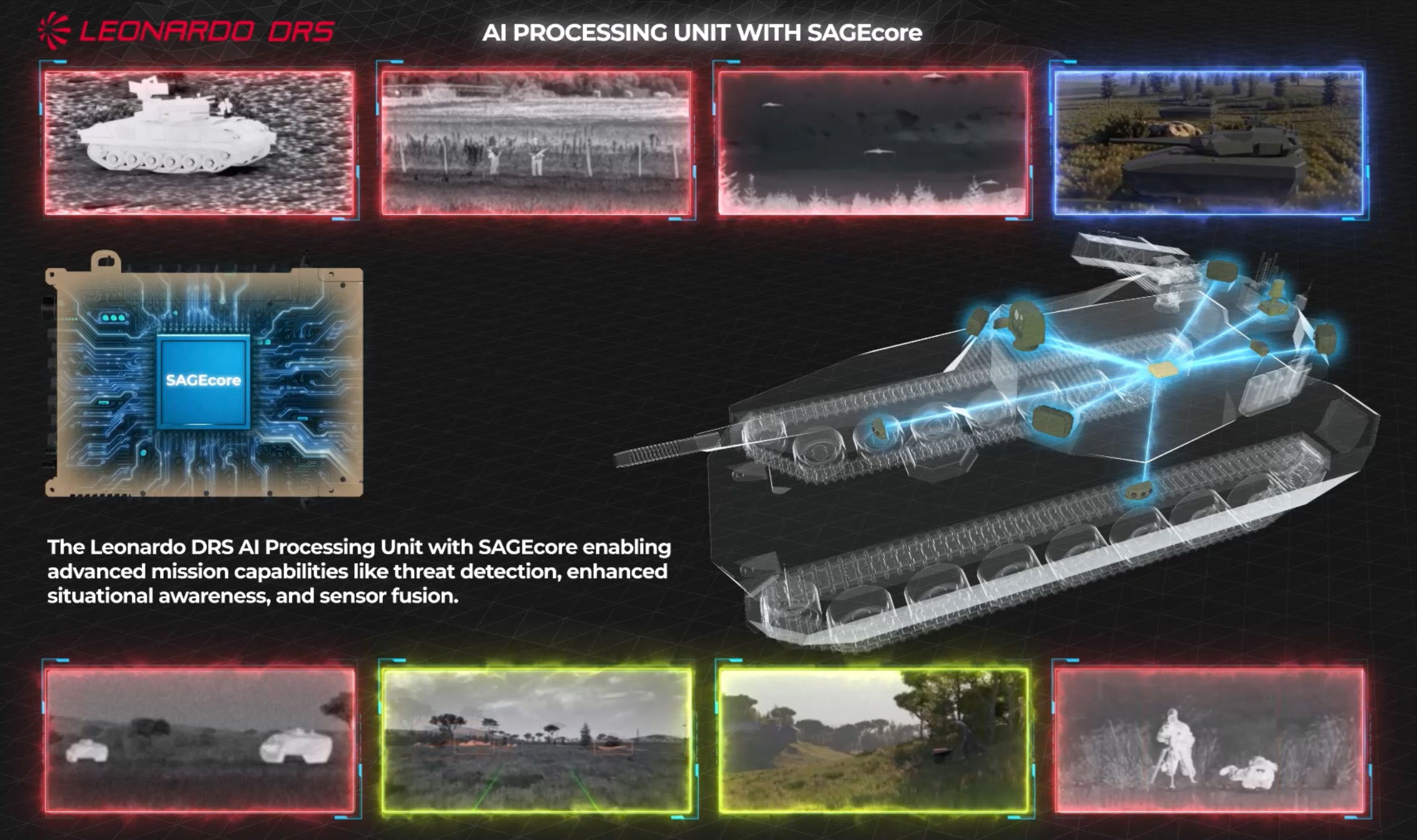 SAGEcore™ | Leonardo DRS